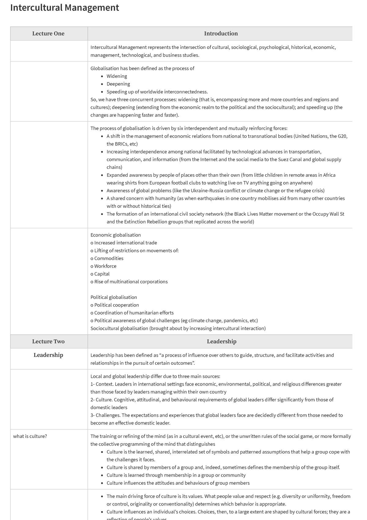 Intercultural Management - Evernote - Intercultural Management Lecture ...