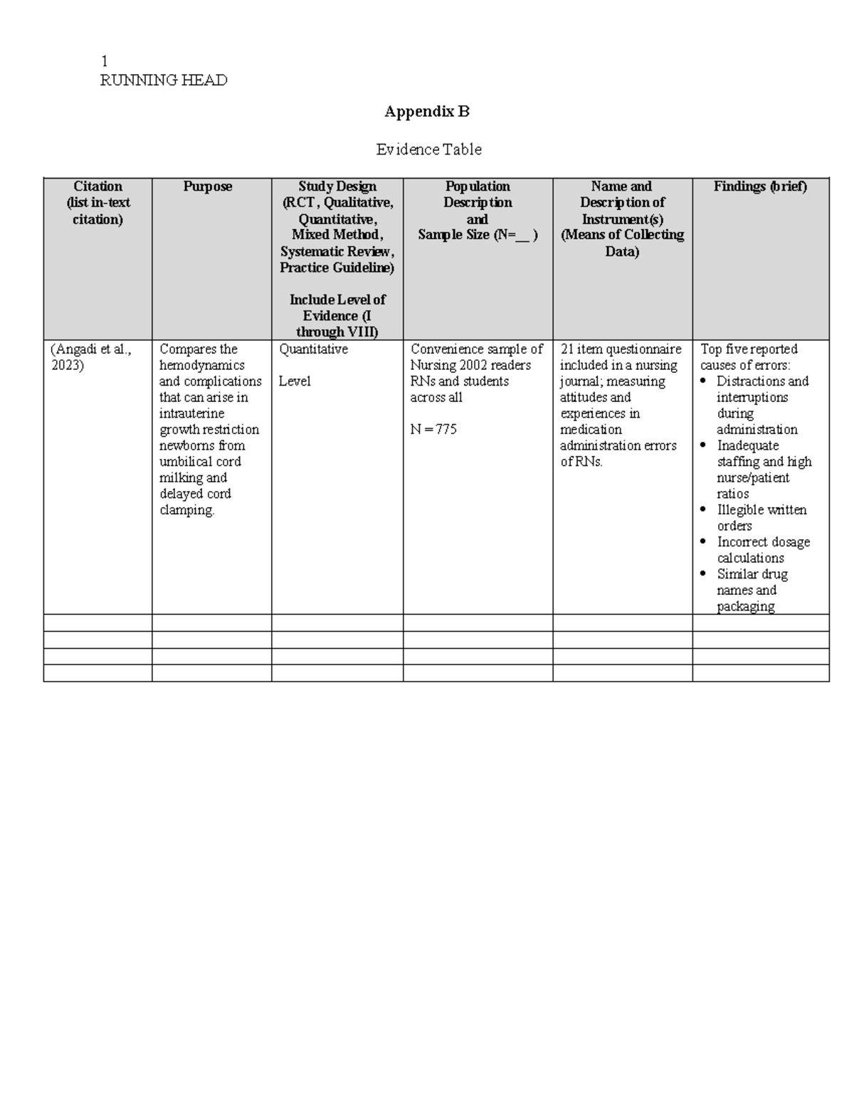 EBP Evidence Table - 1 RUNNING HEAD Appendix B Evidence Table Citation ...