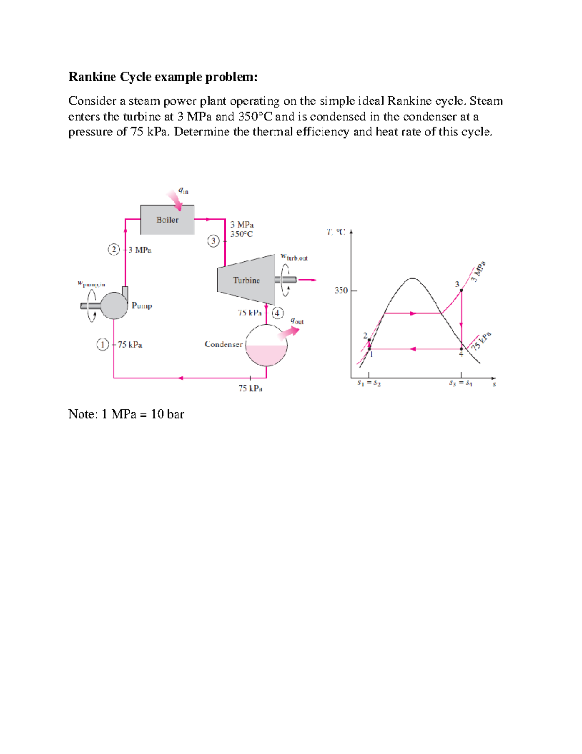 Lecture 4 Rankine cycle - Rankine Cycle example problem: Consider a steam power plant operating ...