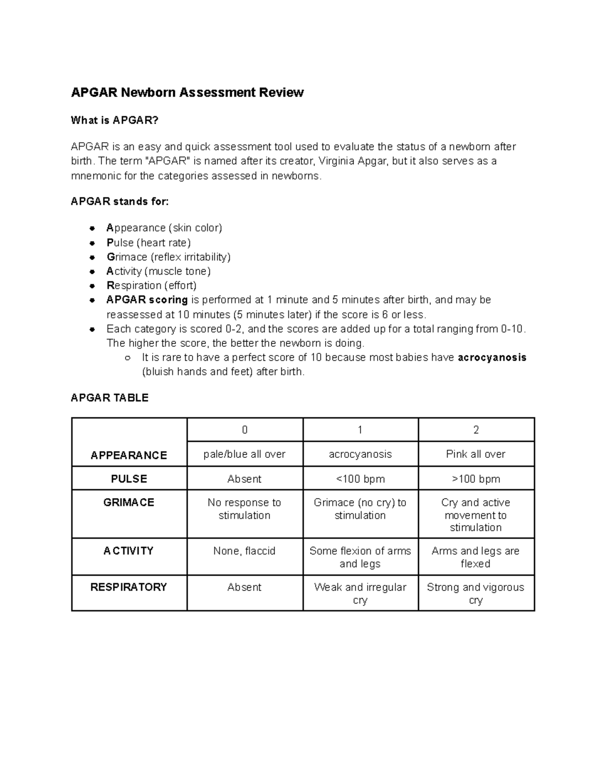 Apgar - APGAR Newborn Assessment Review What is APGAR? APGAR is an easy ...