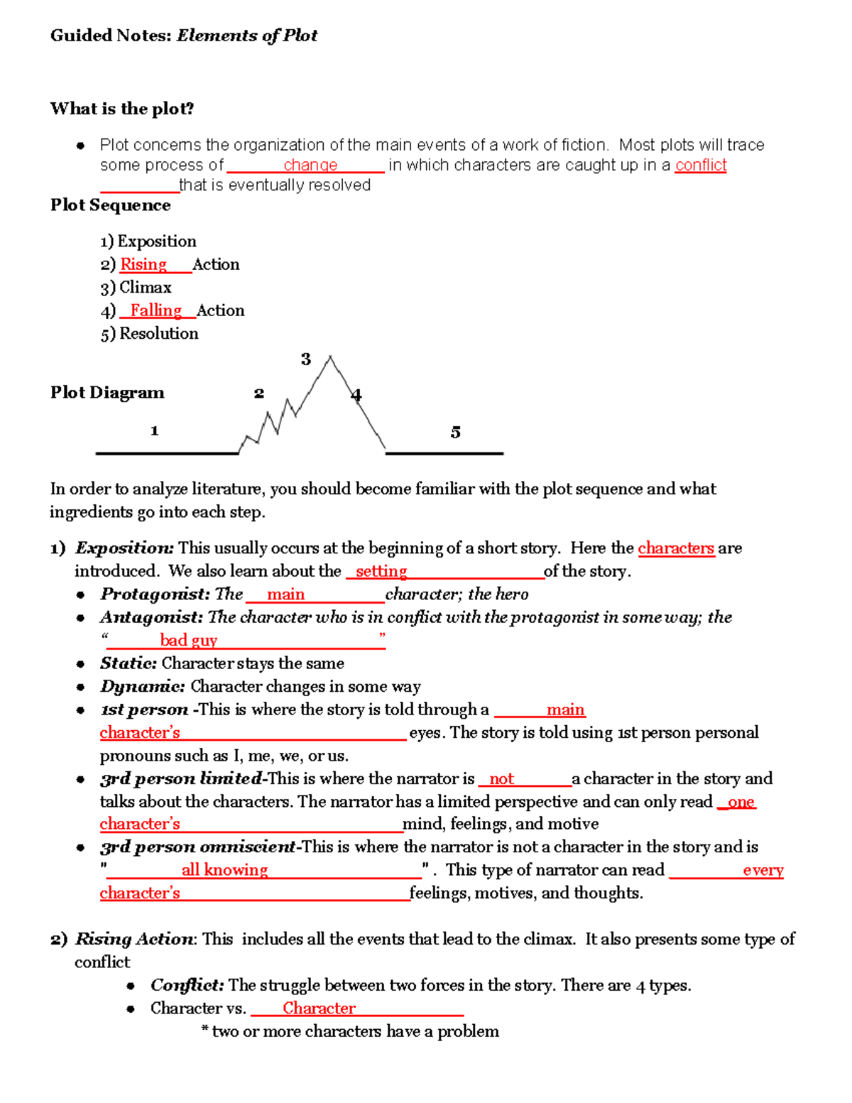 Elements of a Story Student Notes - Guided Notes: Elements of Plot What ...