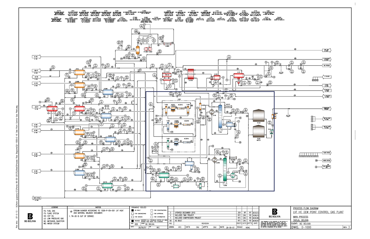 Tarea 1 .D-1000=3 HC Dew Point Control Gas Plant - Revoluciónes Nacionales - Studocu