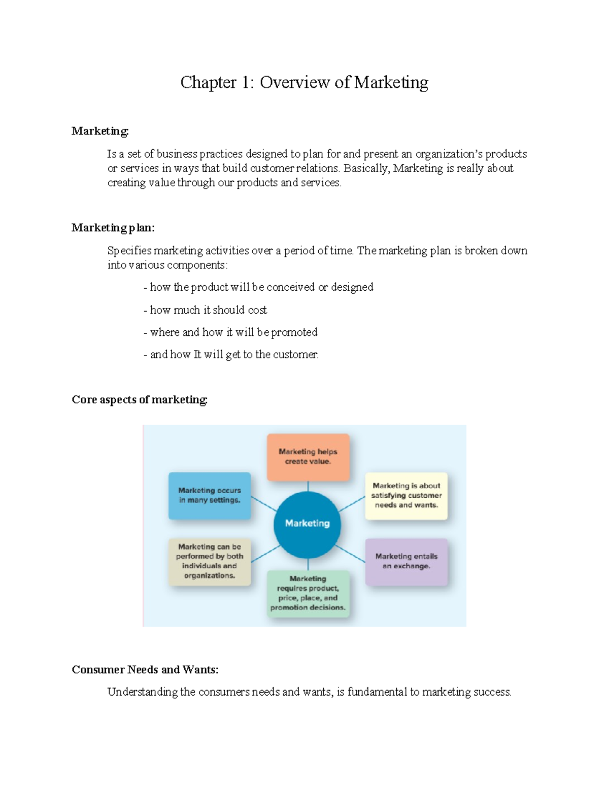 Chapter 1 Notes (1MA3 Intro to Marketing) - Chapter 1: Overview of ...