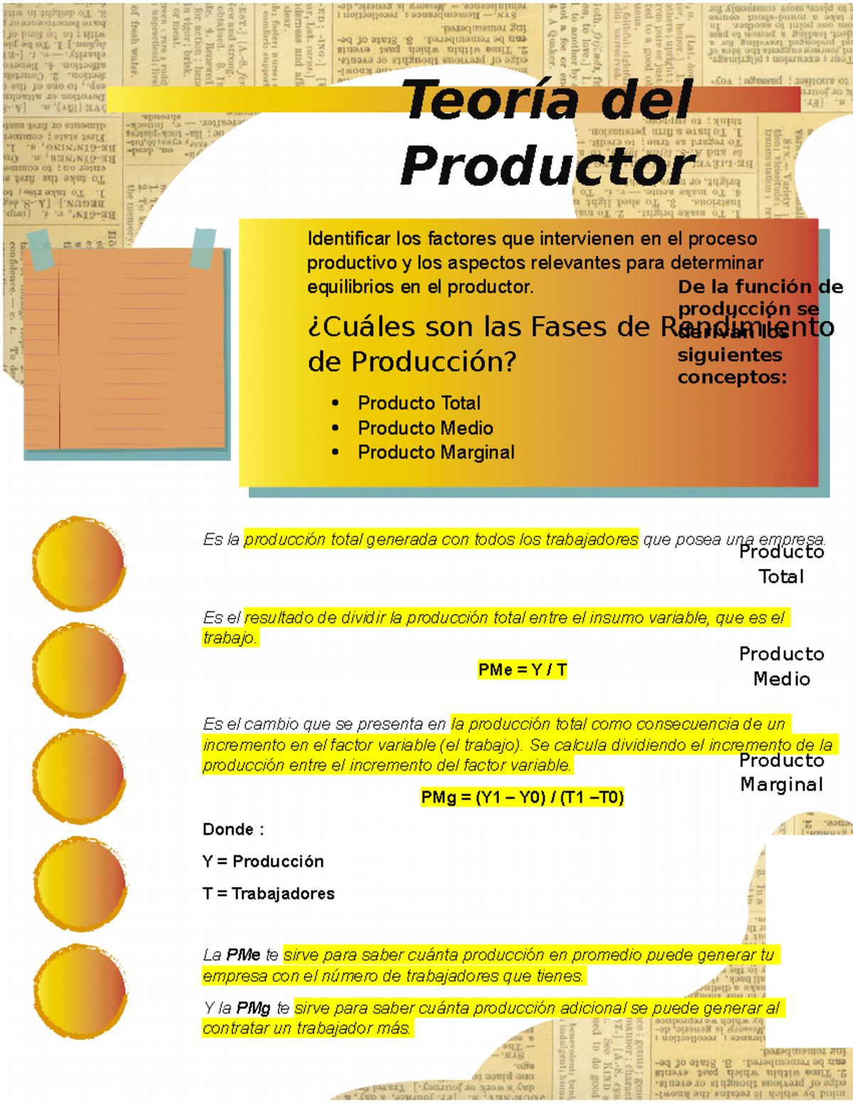 Teoría del Productor Parte 2 - Identificar los factores que intervienen ...
