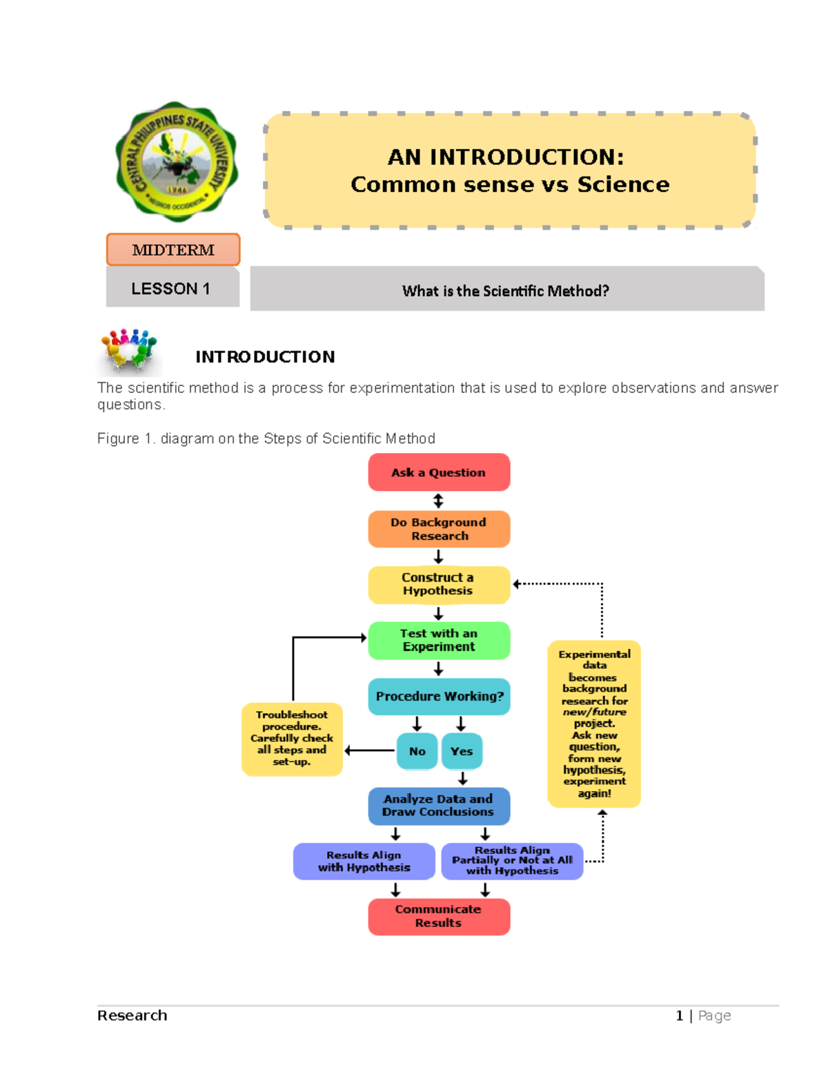Research Module - Activity 2 - INTRODUCTION The scientific method is a ...