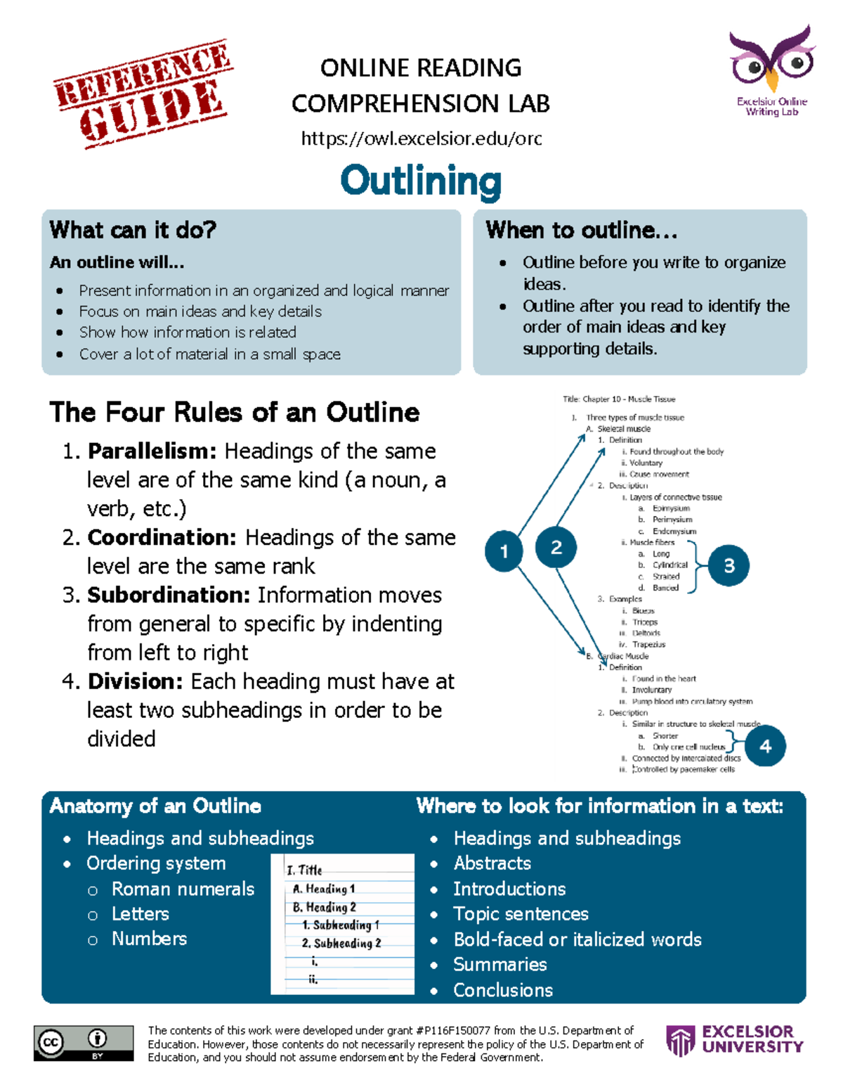 How To Make An Outline - ONLINE READING COMPREHENSION LAB owl.excelsior ...