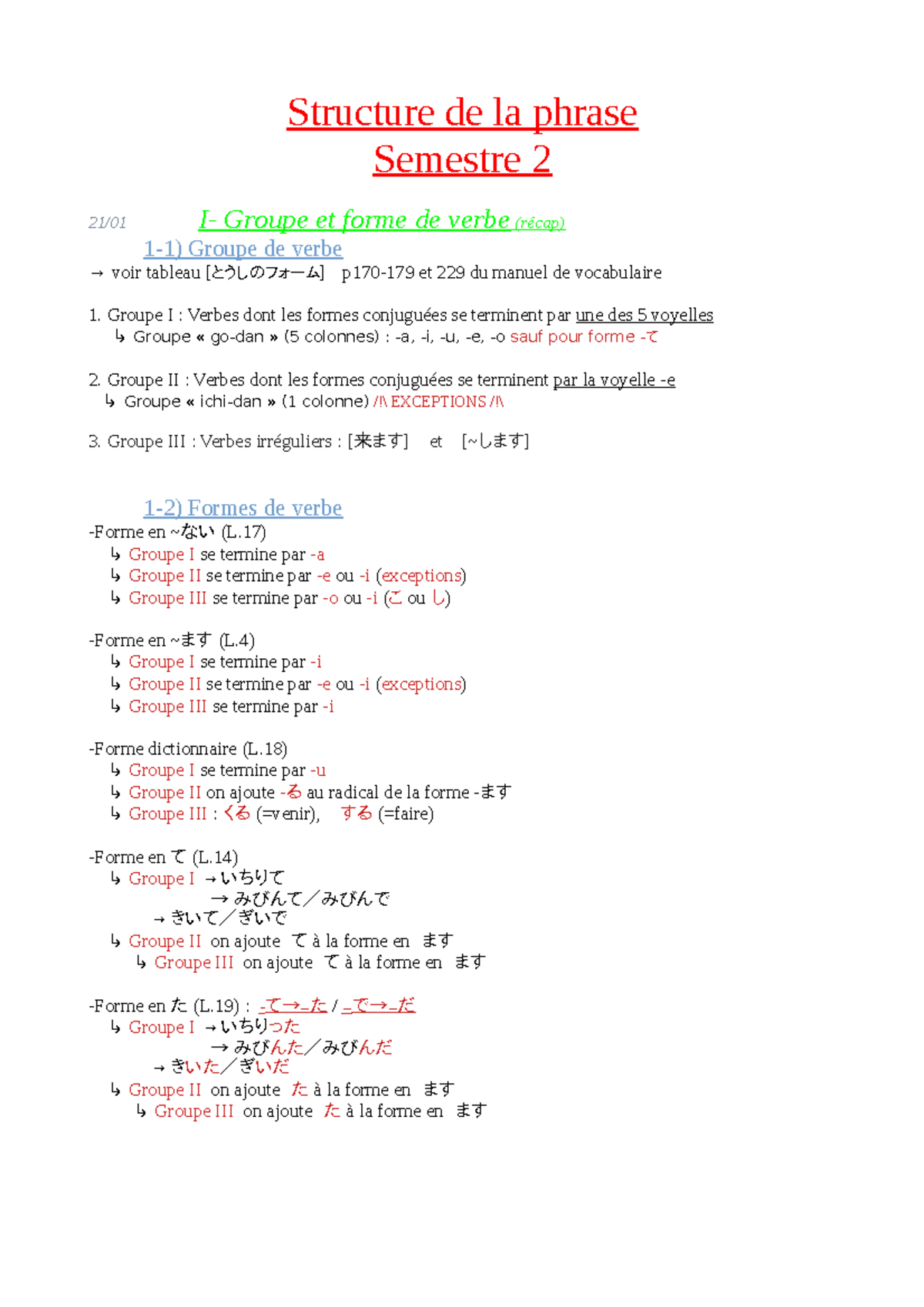 Structure de phrase S2 - Structure de la phrase Semestre 2 21/01 I ...