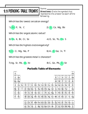 Periodic Table Review Worksheet - Also, give the group number and ...
