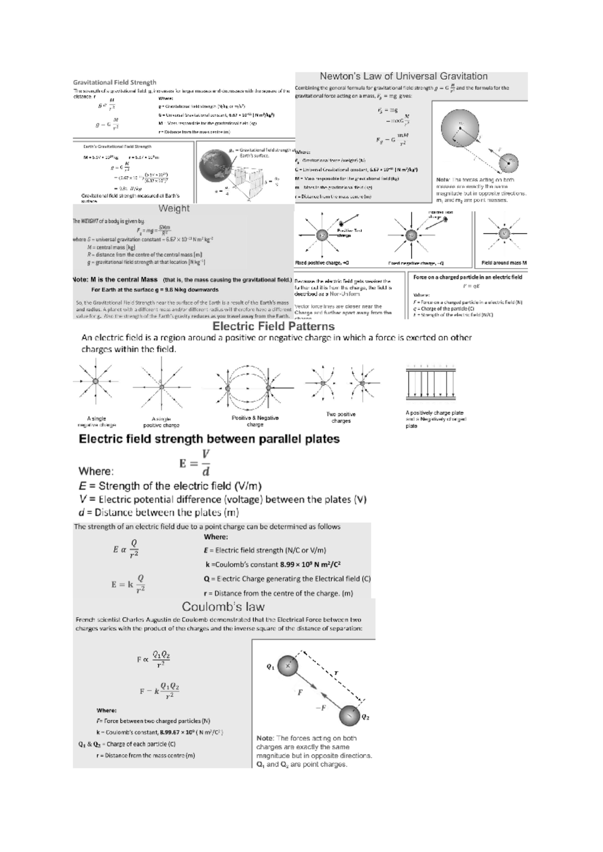 Physics AOS2 Final Exam Cheatsheet - Studocu