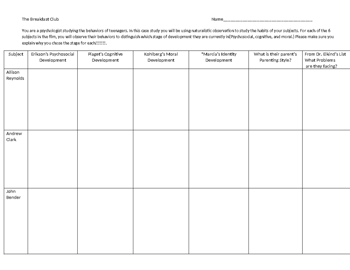 Breakfast club ws 2 - Assignment Worksheet - The Breakfast Club - Studocu