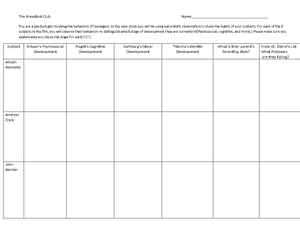 Schema-practice - Assignment Worksheet - Define: Schema – Assimilation – Accommodation ...