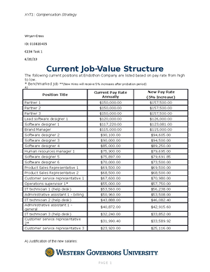 C236 Endothon Task 1 - Task 1 - Compensation and Benefits: Endothon ...