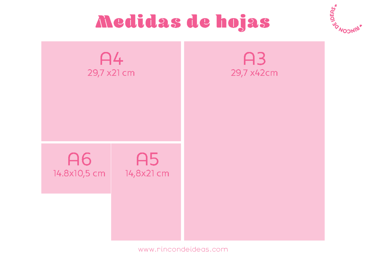 Medidas-de-hojas - laboratorio de redes eléctricas - A 29,7 x21 cm A 29,7 x42cm A 14,8x21 cm A ...