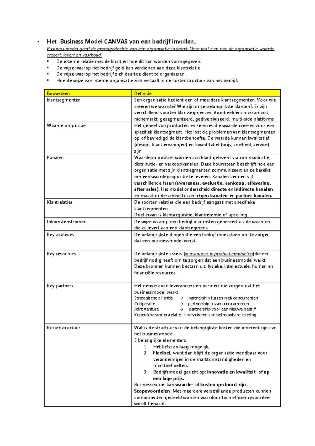 Samenvatting Business model generatie Alexander Osterwalder, Yves ...