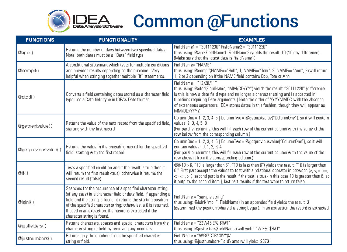 Common-@functions - practice materials and some terms for cis ...