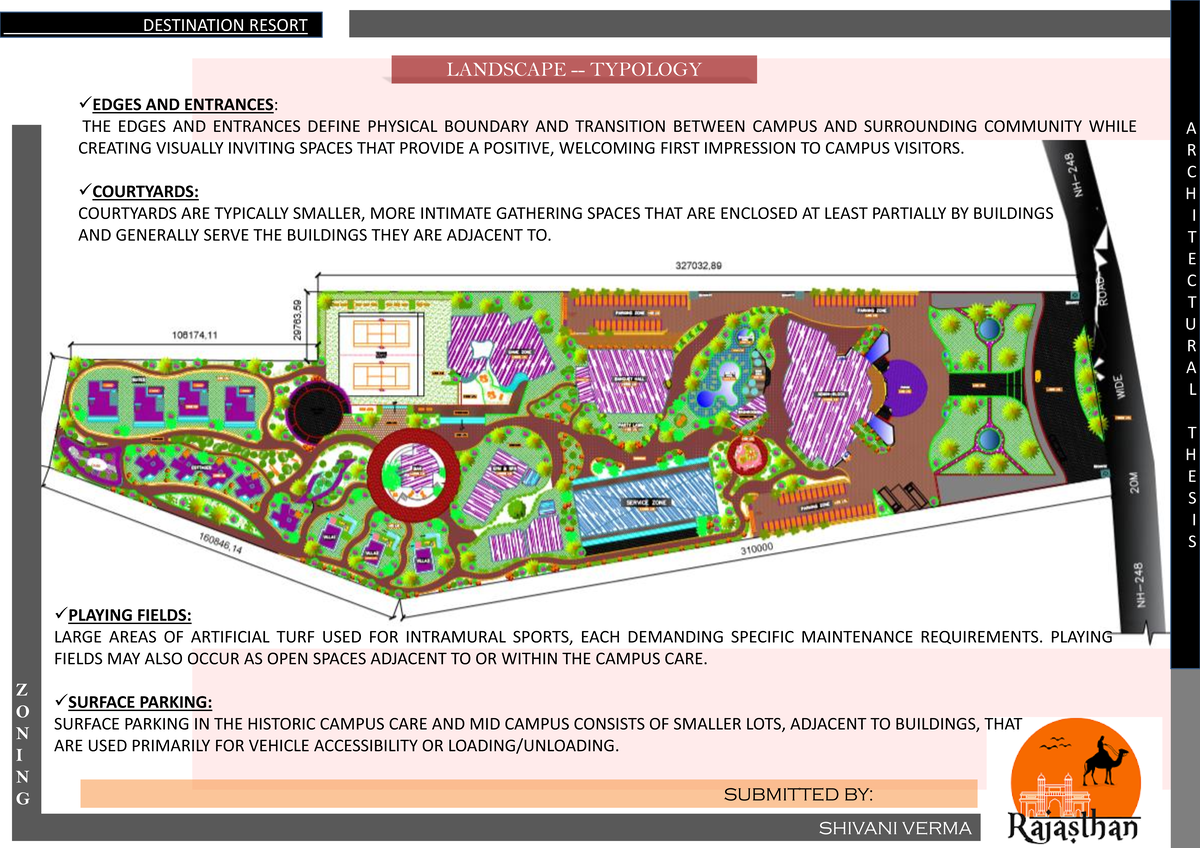 Landscape Typology - DESTINATION RESORT SUBMITTED BY: SHIVANI VERMA ...