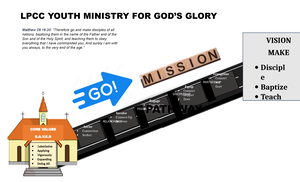 Chapter 2 RRL PR1 - Hahaha - Chapter 2 Review of Related Literatures ...
