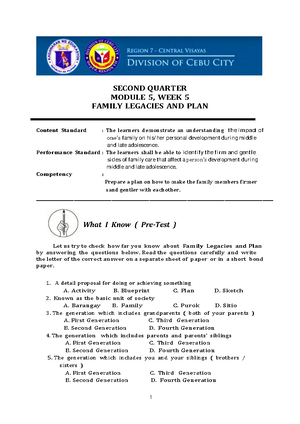 3 Q2 Perdev - Module 3 Quarter 2 Personal Development - 12 Personal ...