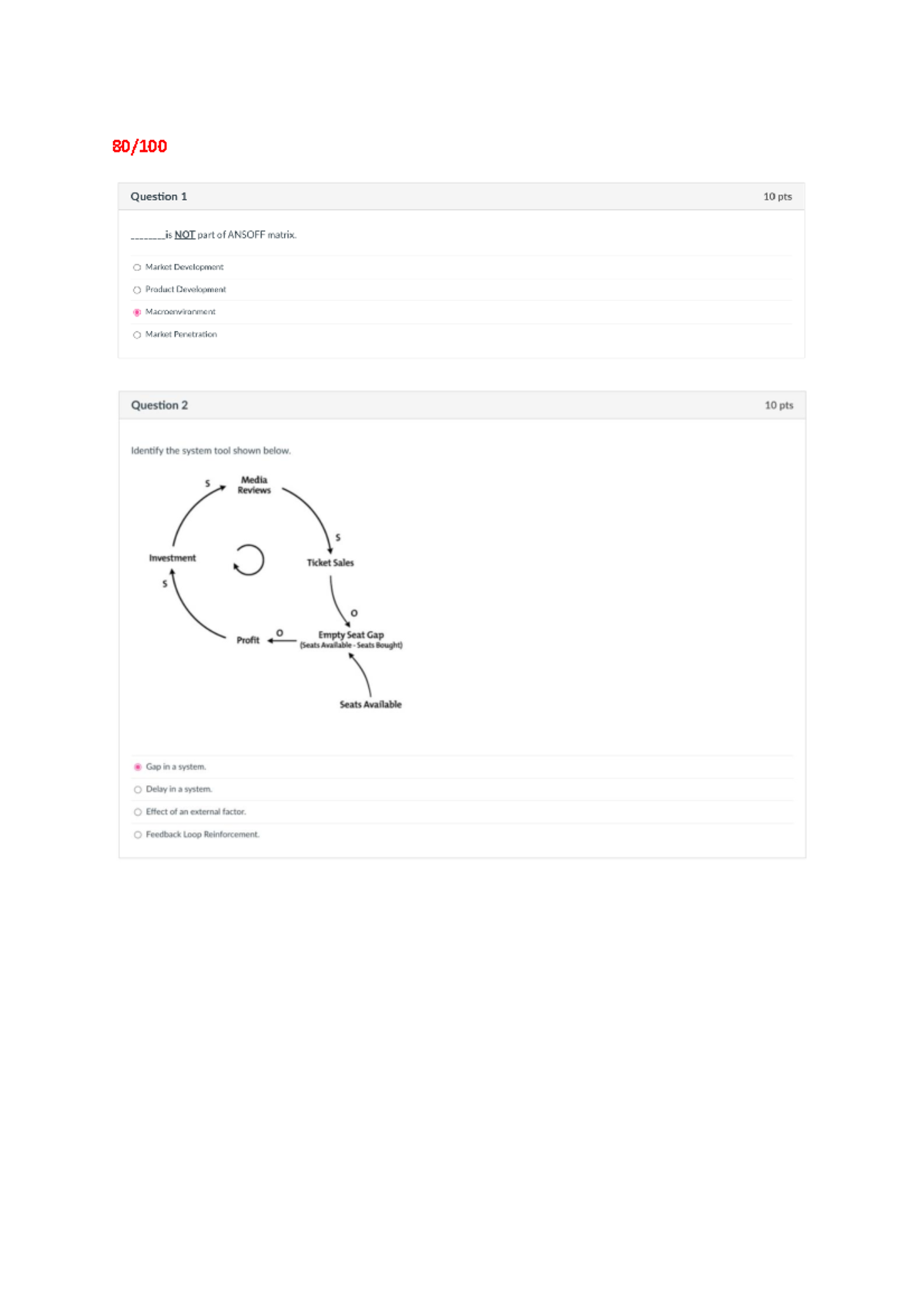 SST301 PCQ01 - SST301 - 80/ - Studocu