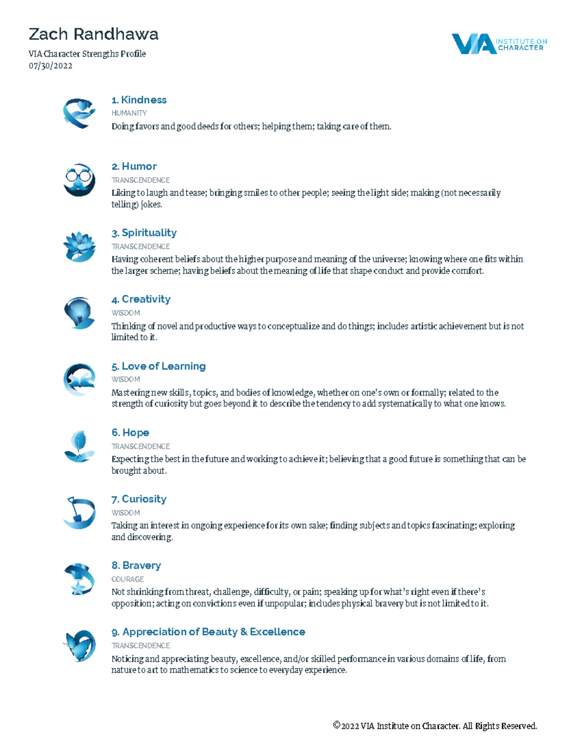 Strengths Profile-Zach-Randhawa - Zach Randhawa VIA Character Strengths ...