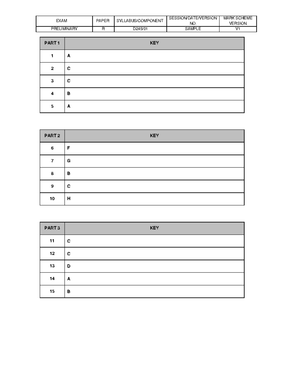 B1 Preliminary 2020 sample tests Reading - computing - EXAM PAPER ...