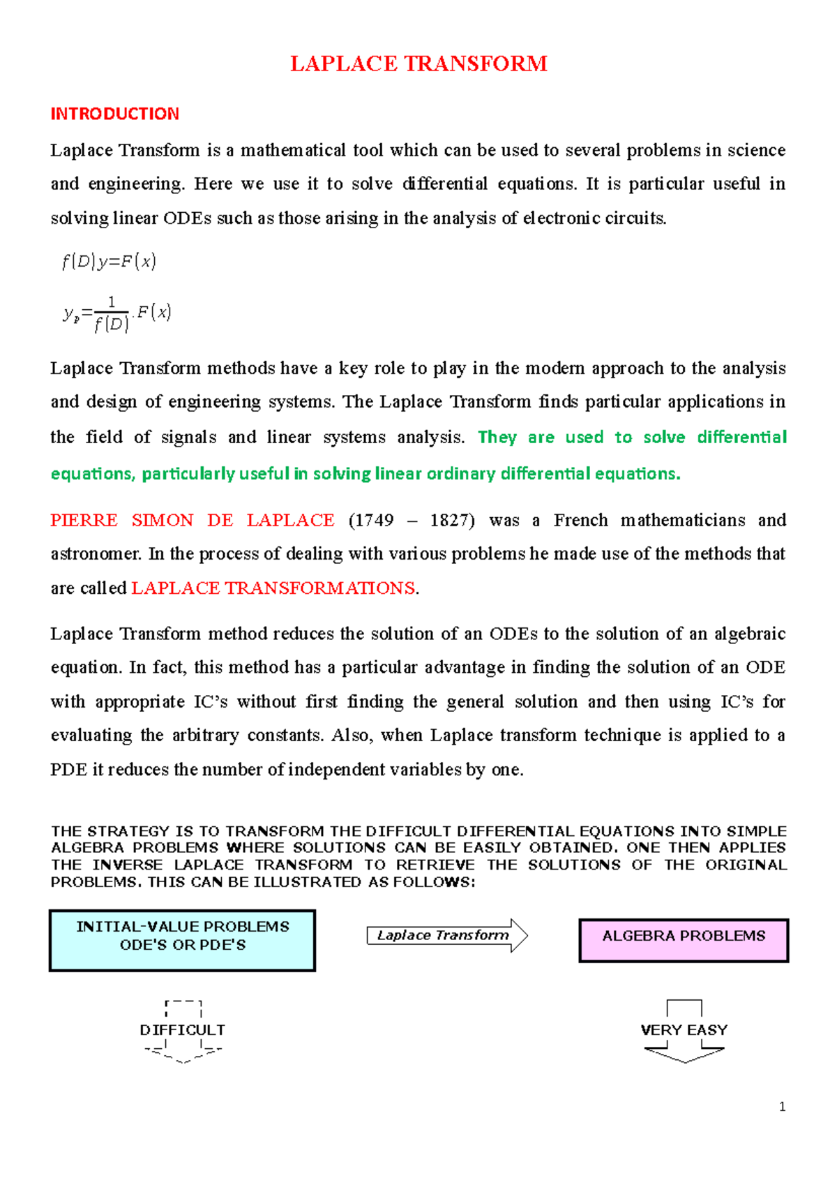 L-8(Lap Trans) - LAPLACE TRANSFORM INTRODUCTION Laplace Transform is a ...