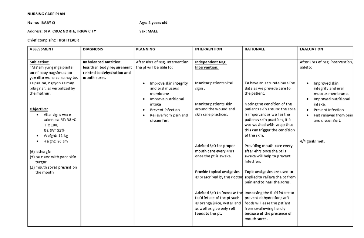 NCP-HFMD - Lecture notes - NURSING CARE PLAN Name: BABY Q Age: 2 years ...