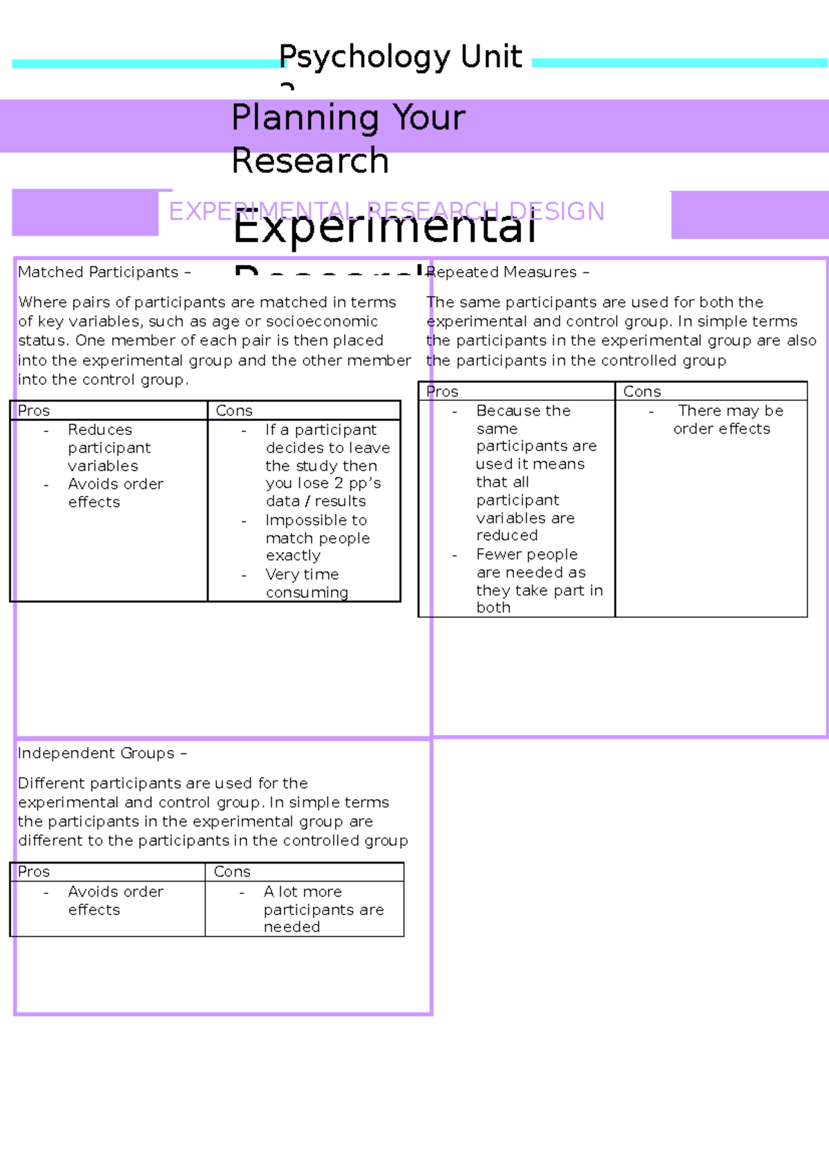 Mindmap - Planning Research - 3 Planning Your Research Experimental ...