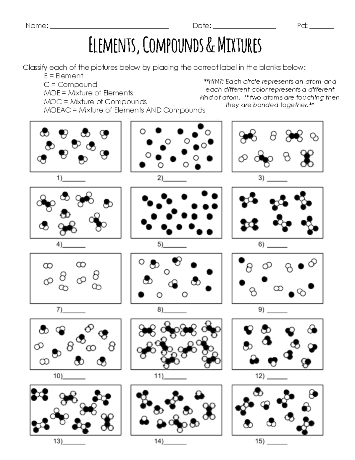 Particle Diagrams, Elements Compounds Mixtures - Elements, Compounds ...