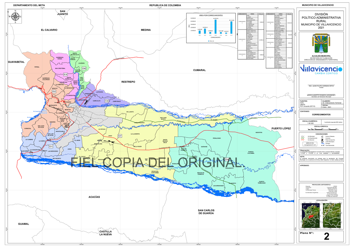 2-Plano de Corregimientos - VILLAVICENCIO-PTO LOPEZ VIA CAÑOS NEGROS VIL AL CE VI I C N -A O AI ...