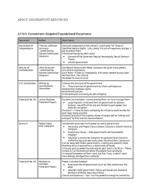 Copy of 1-Reapportionment & Redistricting - Reapportionment ...