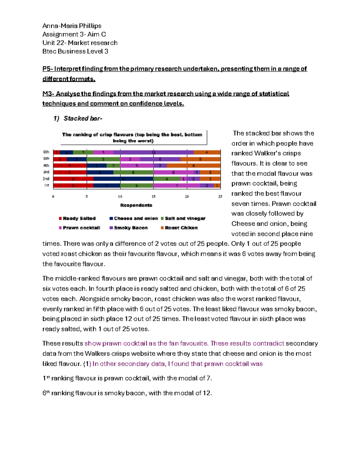 BS 3- Data analysis resubmission copy - Assignment 3- Aim C Unit 22- Market research Btec ...
