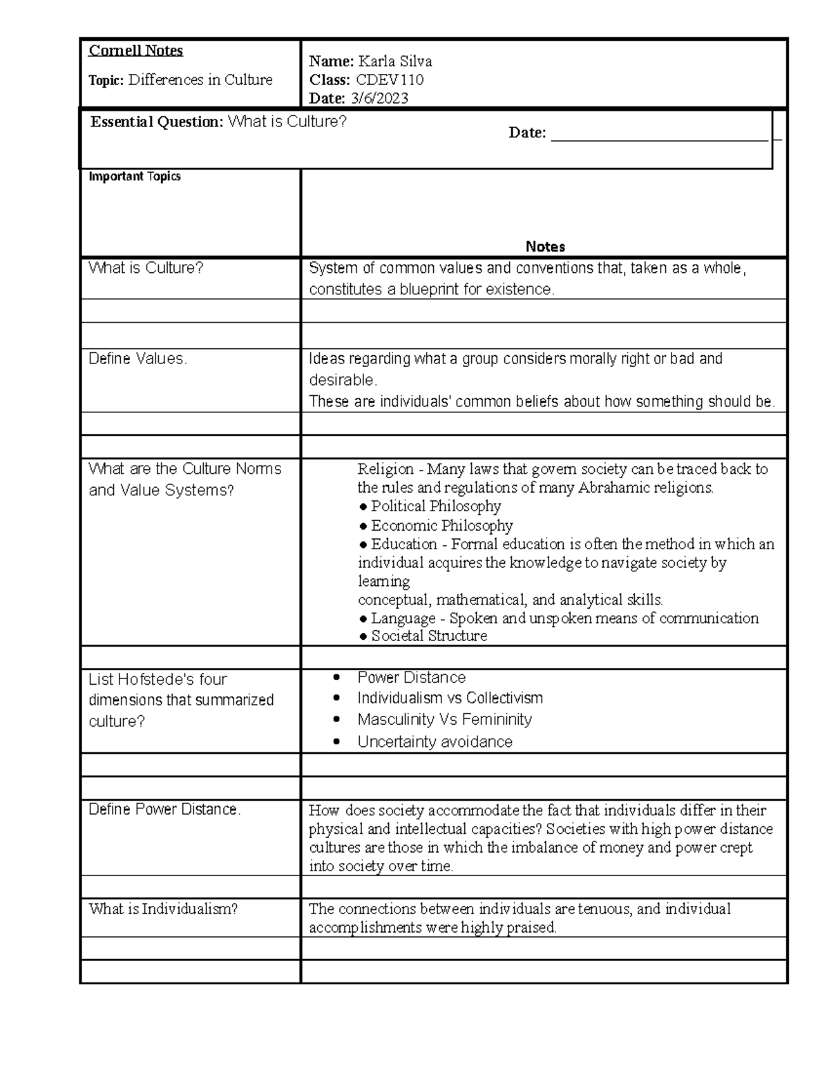 Notes 2023 - Cornell Notes Topic: Differences in Culture Name: Karla ...
