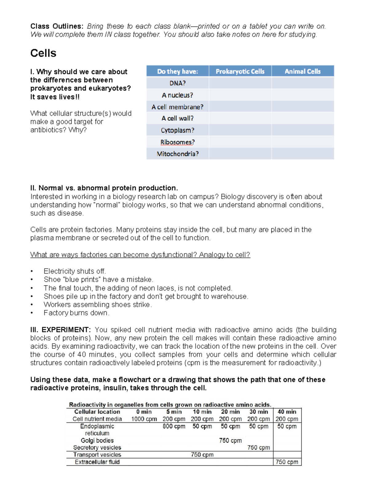 Lesson 3 Class Outline A Tour Of The Cell Class Outlines Bring These To Each Class Blank