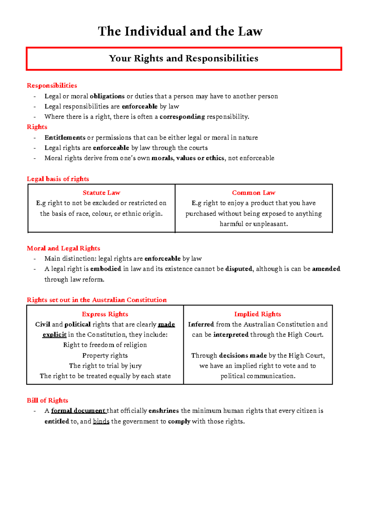 Topic 2 - The Individual and the Law - Your Rights and Responsibilities ...