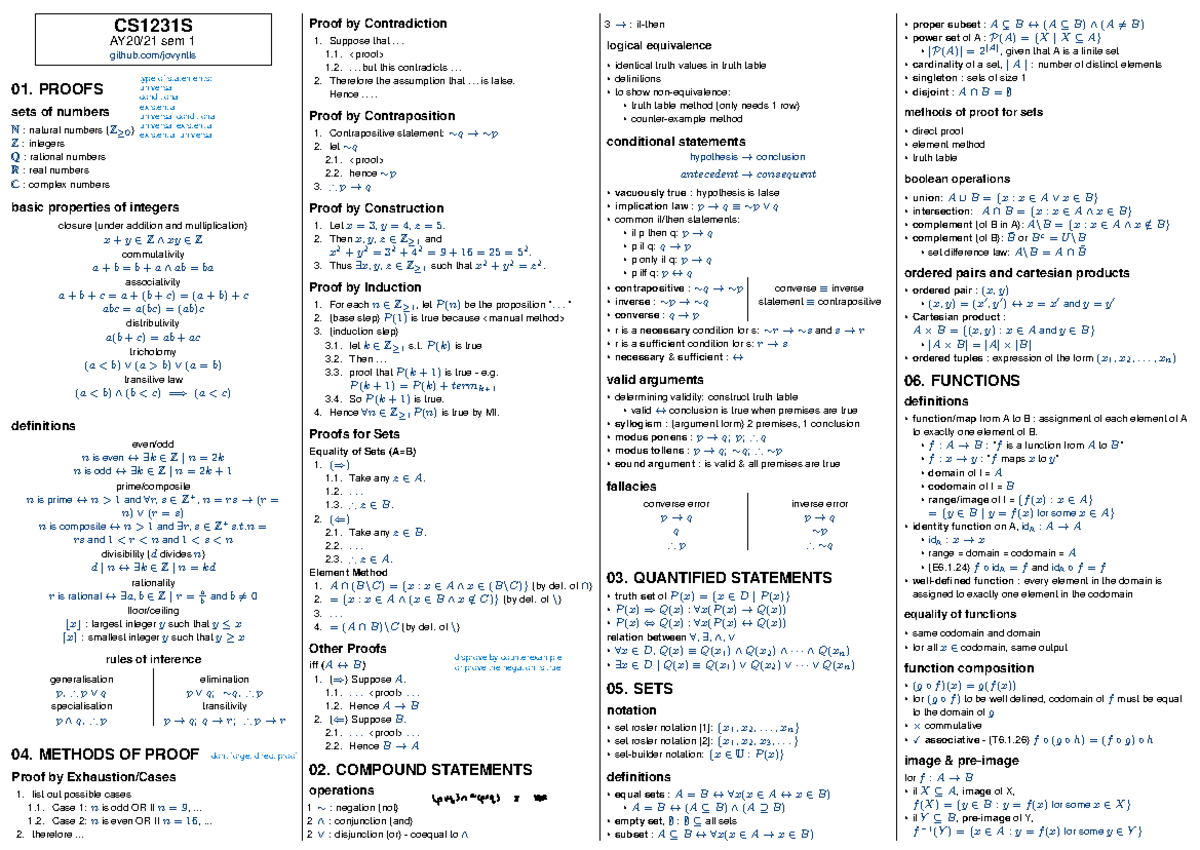 Cs1231s-cheatsheet - Summary Discrete Structure - CS1231S AY20/21 sem 1 github/jovyntls 01 ...