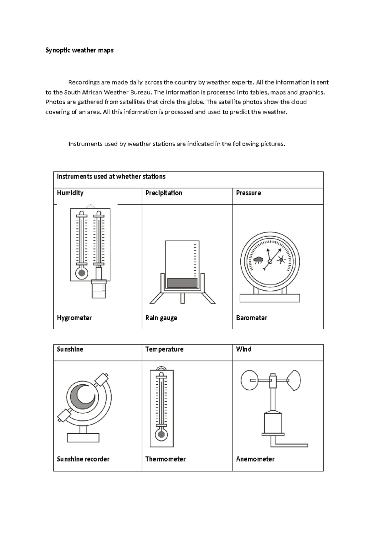 Synoptic weather maps - PRACTICALS - Synoptic weather maps Recordings ...