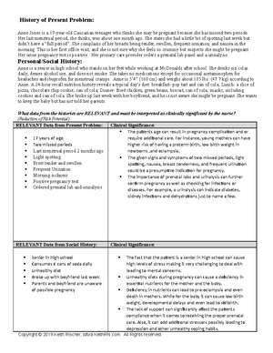 Pre Work High-Risk Client - Arizona College of Nursing BSN Program NUR ...