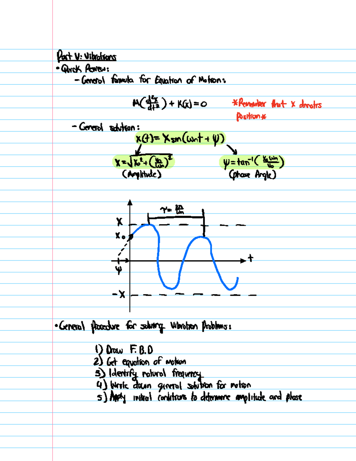 ENGN 0040-Lecture #13 - Notes that I created for ENGN 0040 (2022-2023 ...