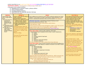 Bio 100 Study Guide for Exam 2 - Study Guide for Exam Lecture Topic 3 ...