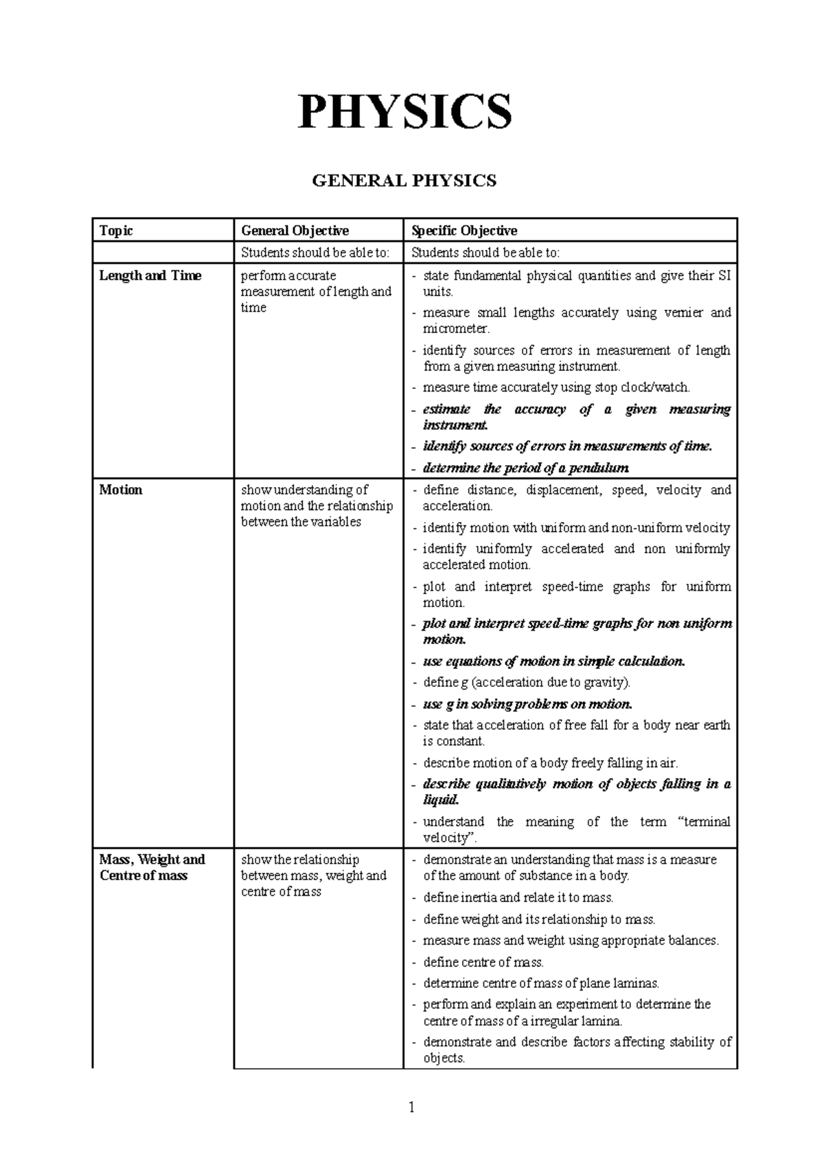 Science Double Award 22 - PHYSICS GENERAL PHYSICS Topic General ...