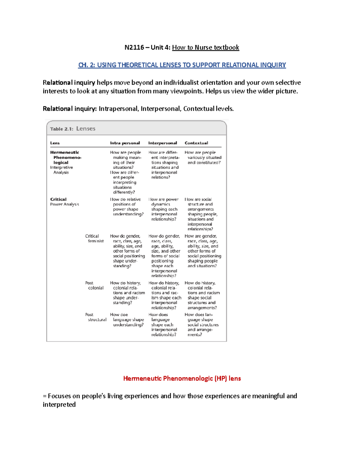 N2116 – UNIT 4 - Lecture notes 10 - NURS 2116 - Douglascollege - Studocu