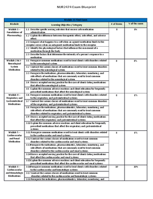 Cefepime Medication Template - ACTIVE LEARNING TEMPLATES THERAPEUTIC ...