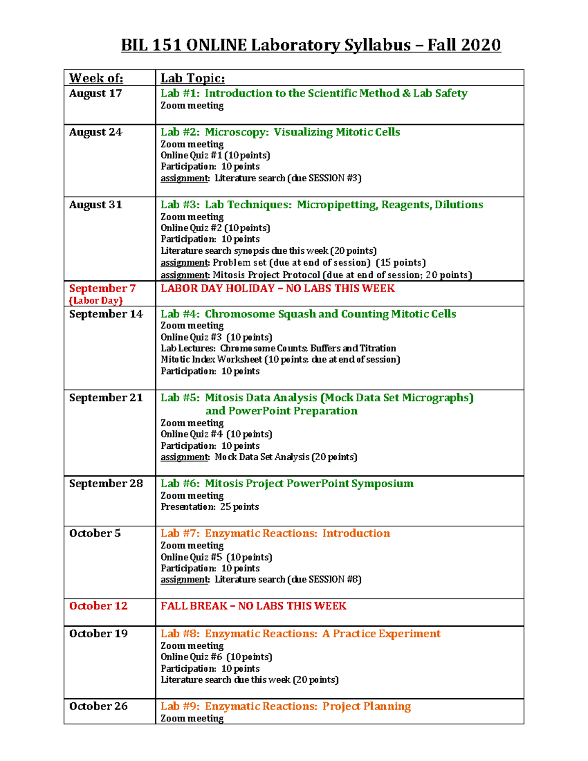151F20 syllabus Online - BIL 151 ONLINE Laboratory Syllabus – Fall 2020 ...