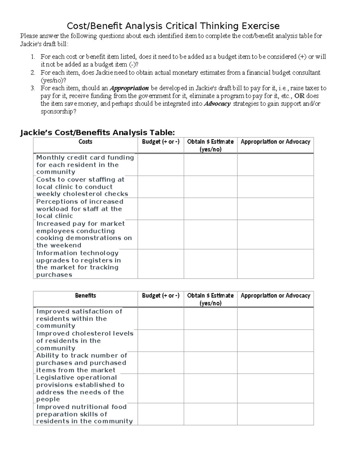 Critical Thinking Exercise- Cost Benefit Analysis Table - Cost/Benefit ...