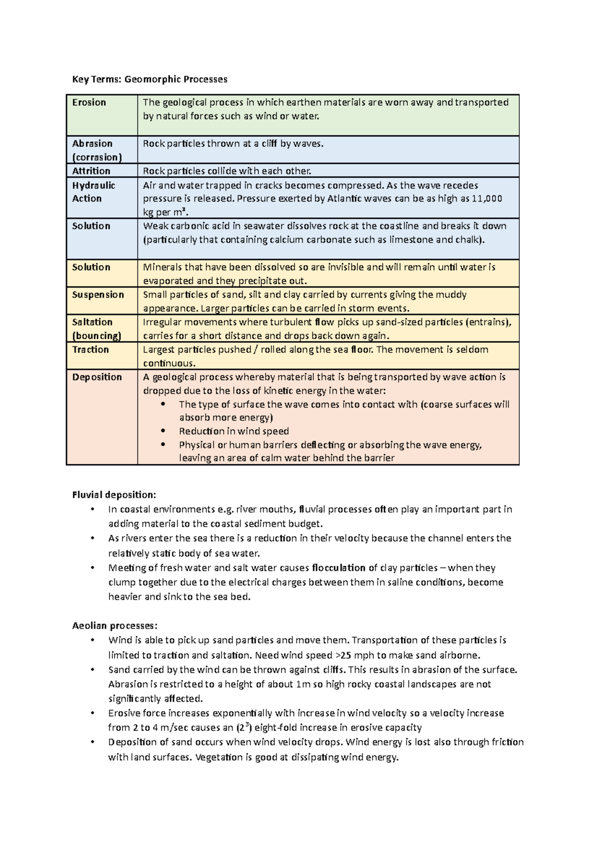 Geomorphic Processes - Key Terms - Key Terms: Geomorphic Processes ...