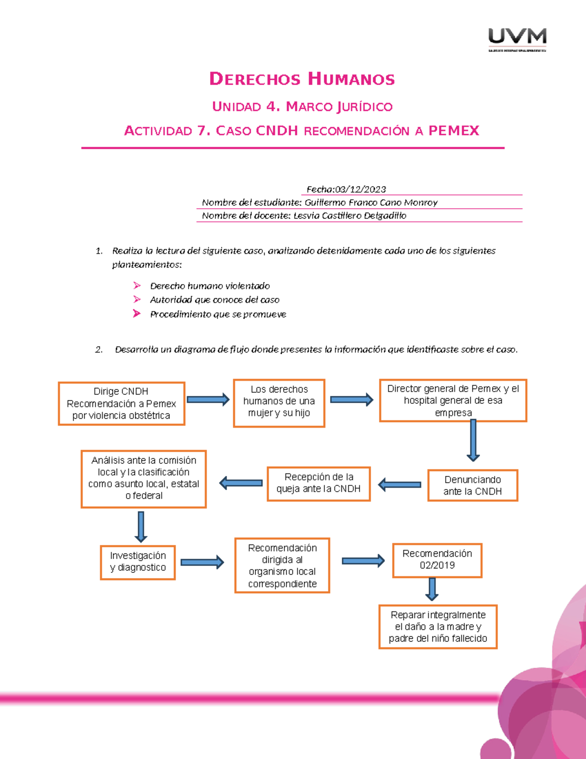 U4 A7 Caso - repaso - DERECHOS HUMANOS UNIDAD 4. MARCO JURÍDICO ...