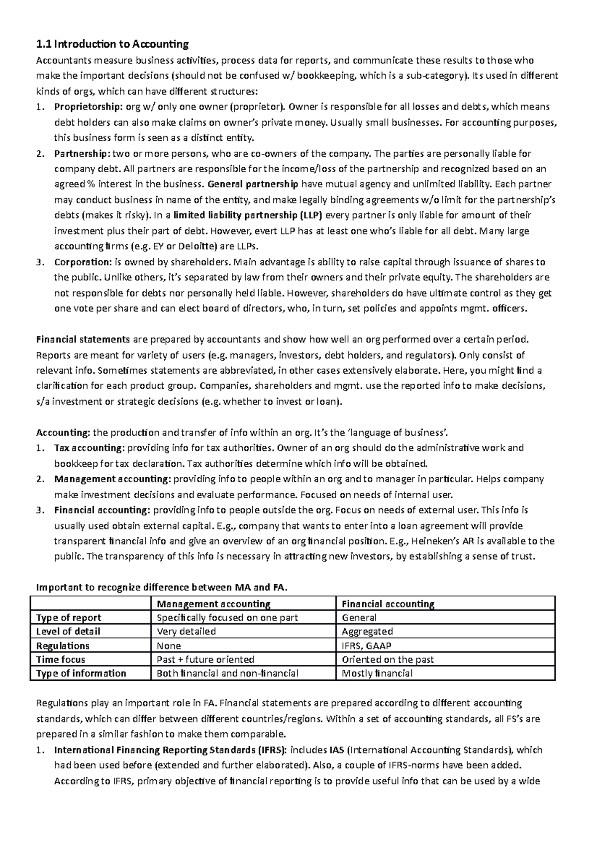 Financial-Accounting-Summary of all the theory - 1 Introduction to ...