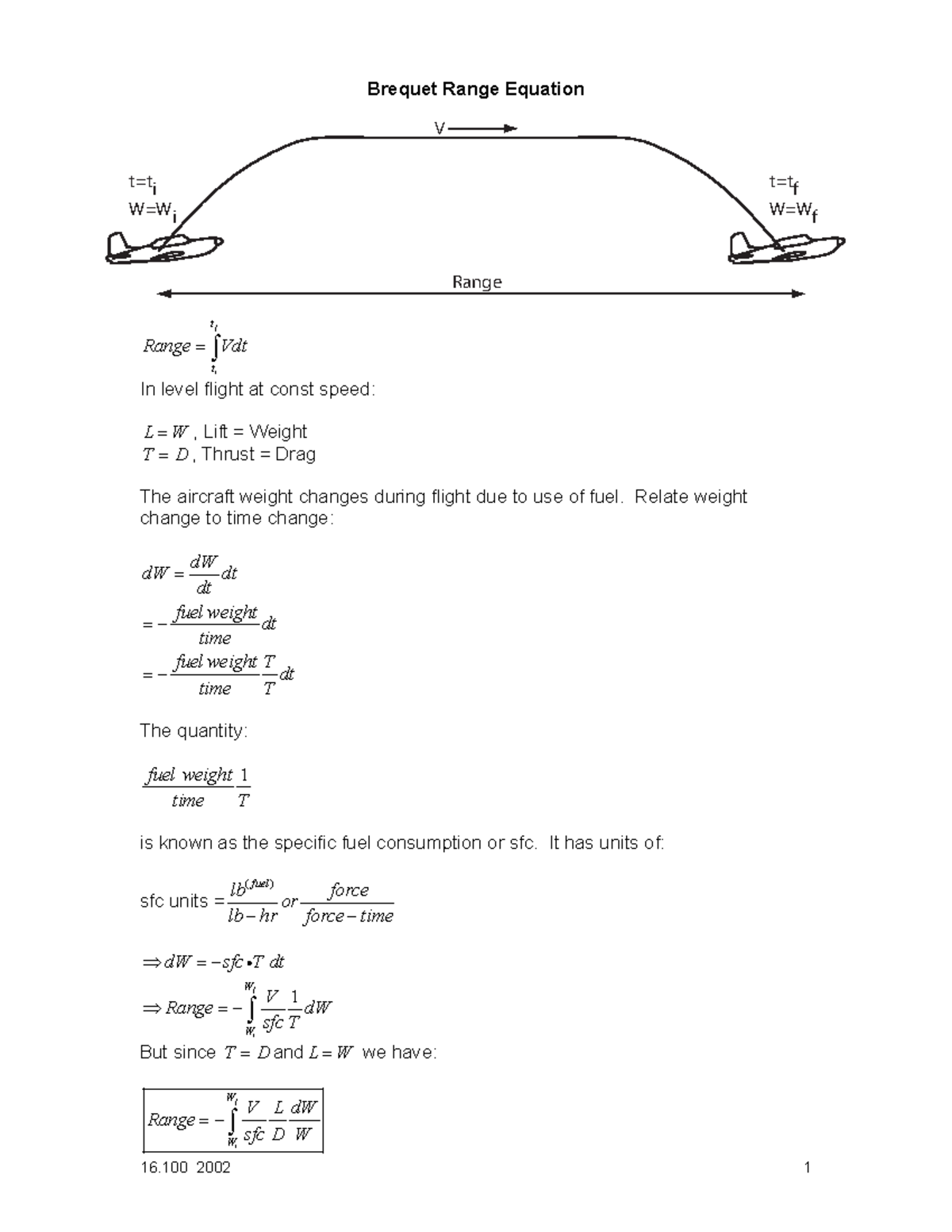 Brequet Range Equation - 16 2002 1 Brequet Range Equation f i t t Range ...