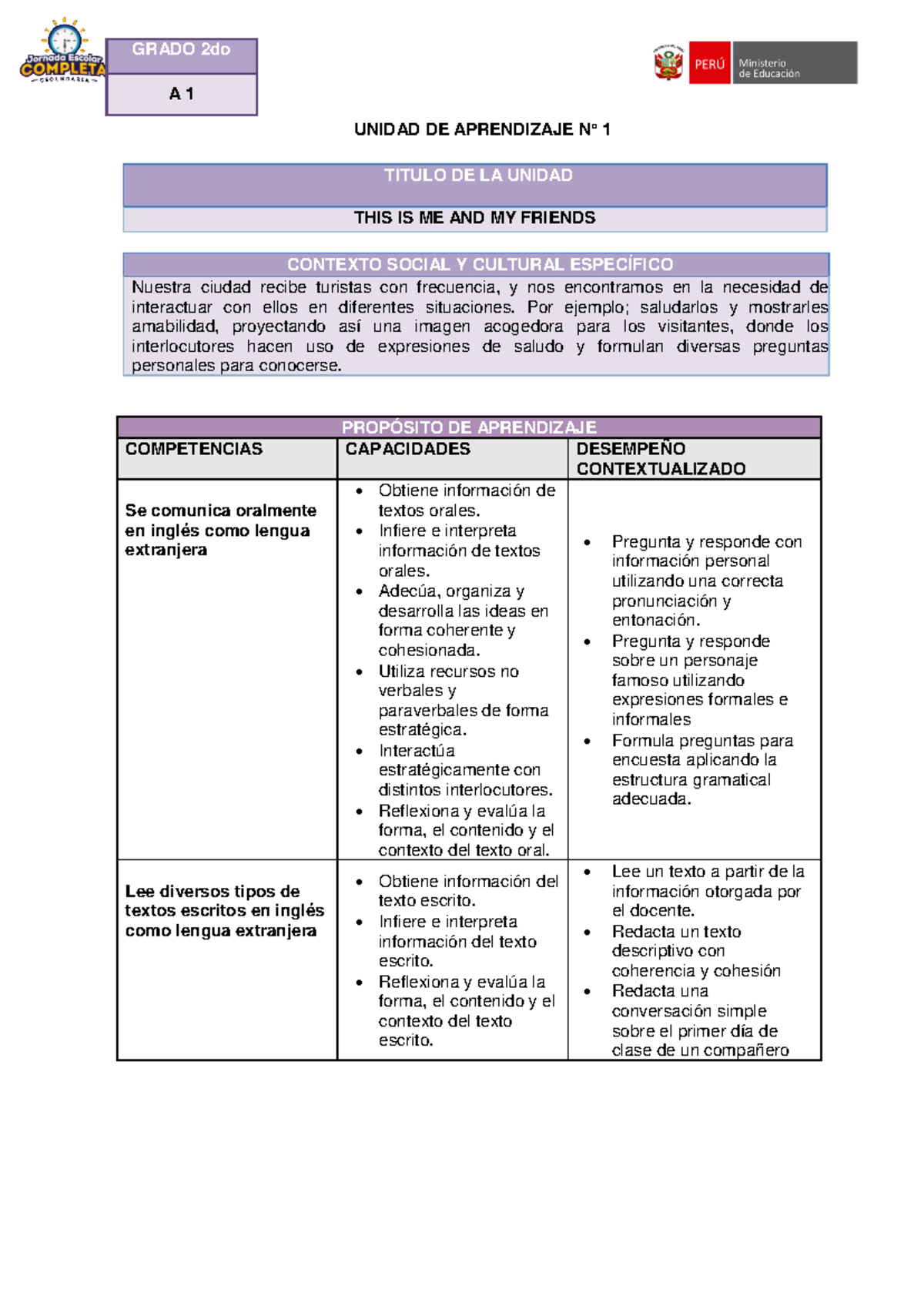 ING1-2019-U1 - INGLÉS - UNIDAD DE APRENDIZAJE N° 1 TITULO DE LA UNIDAD ...